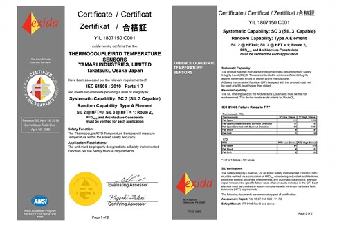 IEC61508 conforming product | YAMARI INDUSTRIES,LIMITED