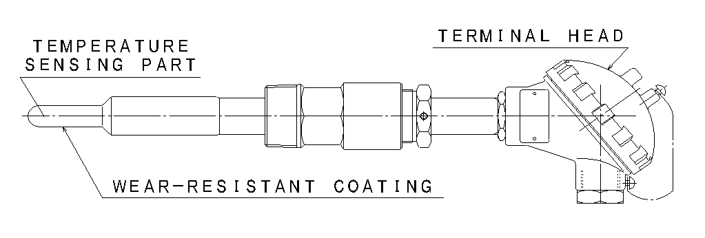 Temperature Sensor for Thermal Power Generation Boilers | YAMARI ...