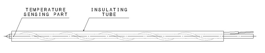 Sensors for Continuous Casting Molds | YAMARI INDUSTRIES,LIMITED